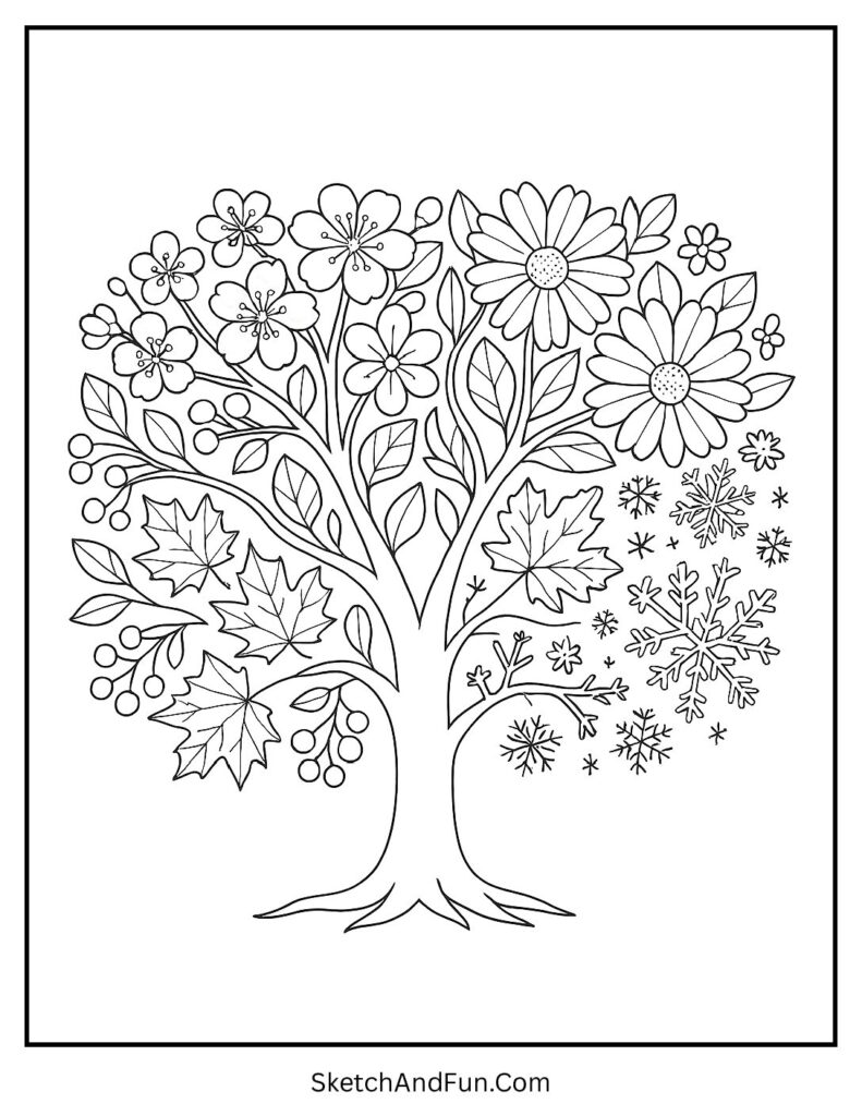 20+ Flower Coloring Pages - Free PDF Printables